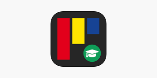 Gradeway Teacher’s Suite – Learn Loop Pro